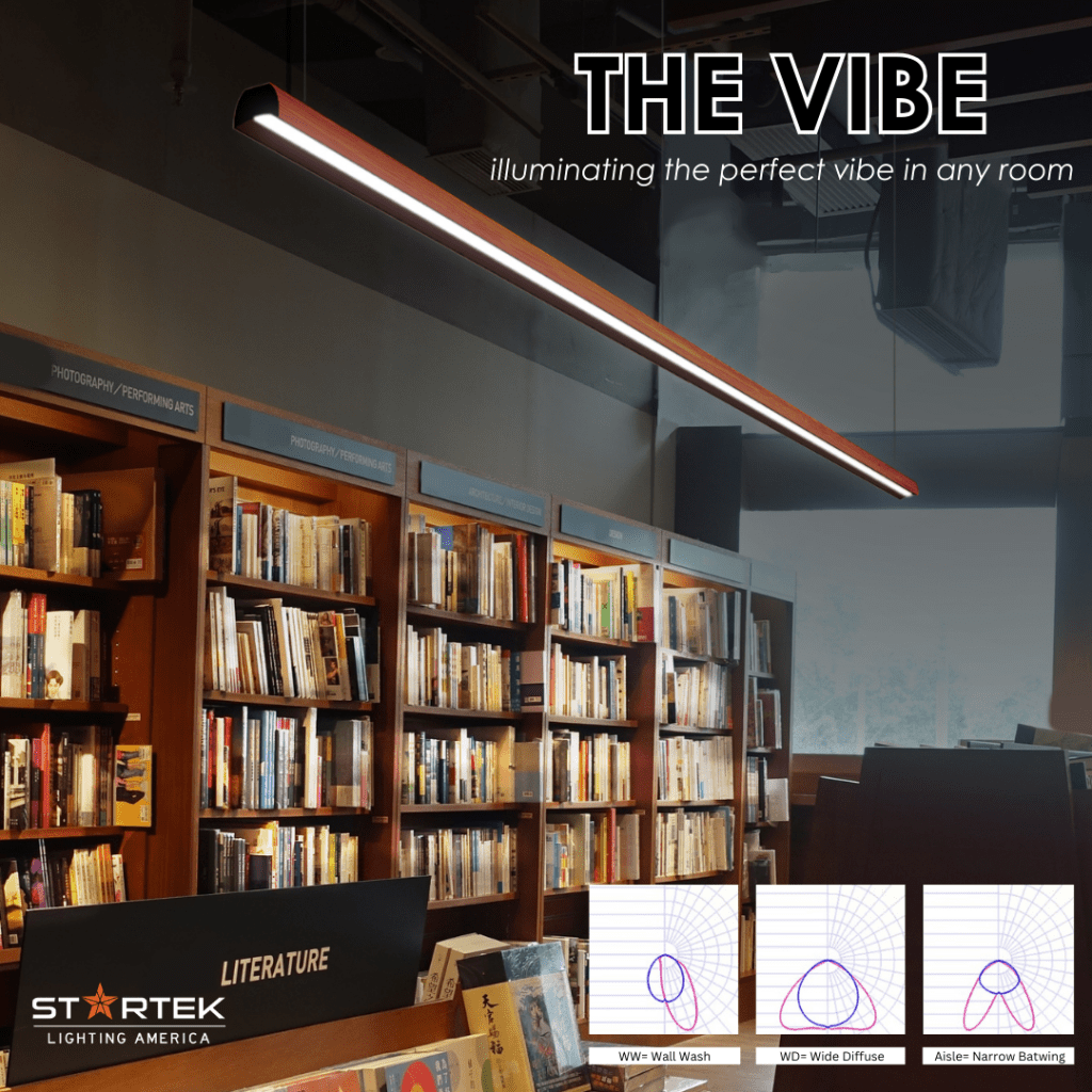 Sample Social Media Posts – StarTek Lighting America